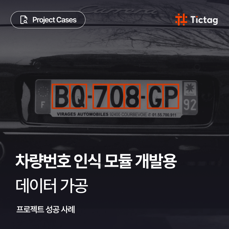 Tictag | Data Solutions